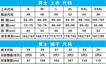 Yxs是什么码 百度经验