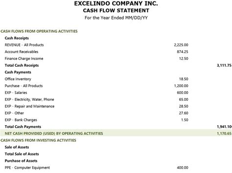 EXCEL Of Cash Flow Report Xlsx WPS Free Templates