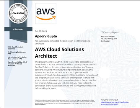 Cloud Aws Certificationcomplete Coursera Apoorv Gupta