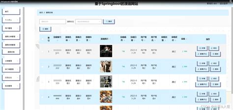 基于springbootvue的漫画网站设计与实现（源码lw部署文档等）基于spring Boot的动漫在线网设计与实现 Csdn博客