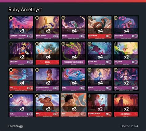 Ruby Amethyst Lorcana Deck Disney Lorcana