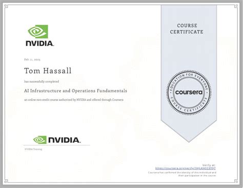 Ai Machinelearning Deeplearning Nvidia Quantum Tom Hassall