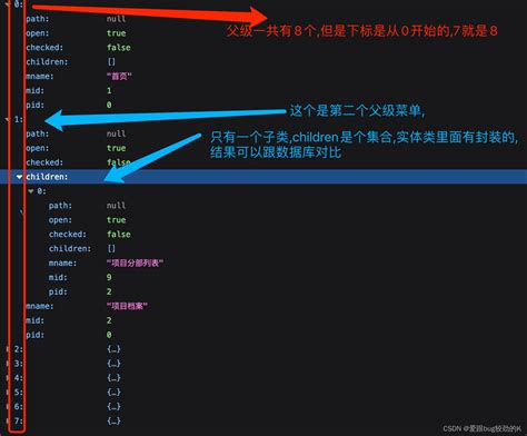 Java遍历菜单树形菜单父子级菜单java 递归算法 父子遍历 Csdn博客