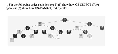Solved 4 For The Following Order Statistics Tree T 1