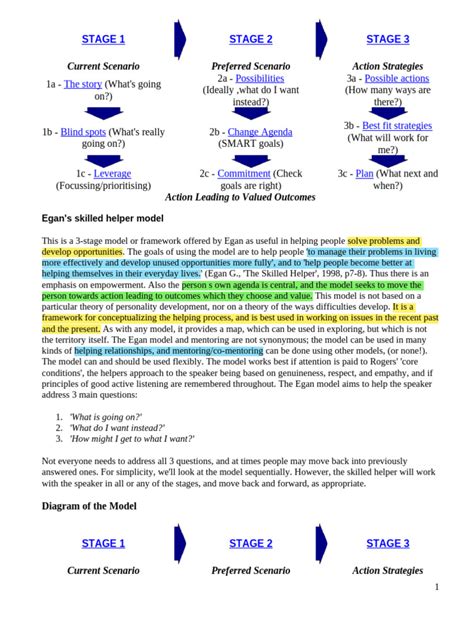 Eagan Model Pdf Goal Brainstorming