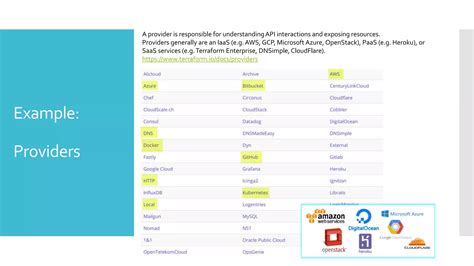 Infrastructure As Code Using Terraform Pptx
