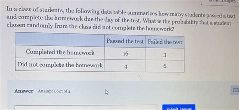 Solved 1ow Examples In A Class Of Students The Following Data Table