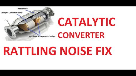 Catalytic Converter Fan Noise At Jeremy Fenner Blog