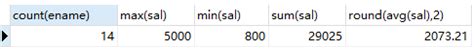 mysql聚合函数 总体聚合总体累加分组聚合分组累加 灰信网软件开发博客聚合