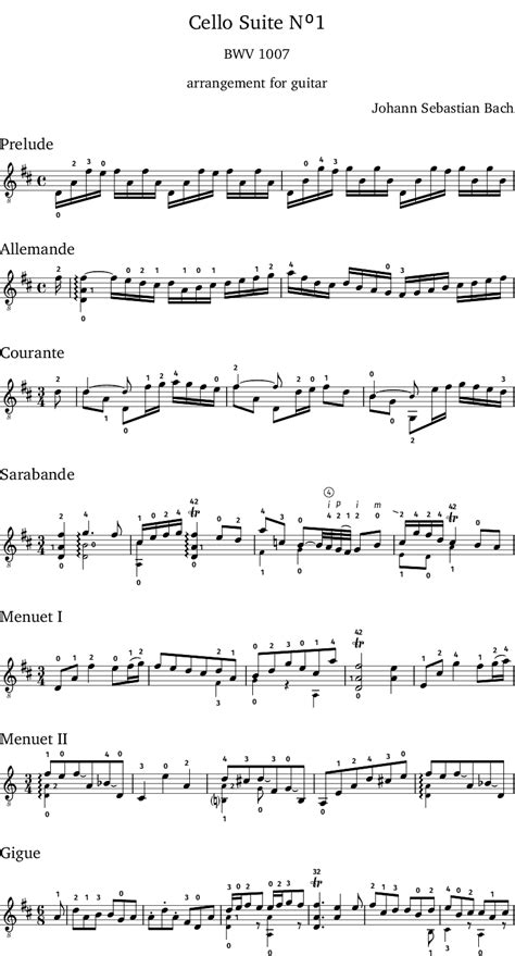 Js Bach Cello Suite No 1 Bwv 1007 For Guitar Pdf Sheet Music