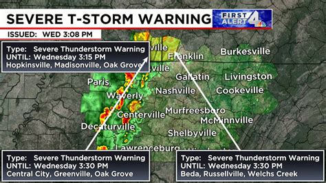 Wsmv Nashville On Twitter Severe Thunderstorm Warning Mph Wind