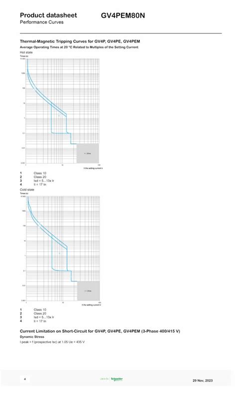 Gv4pem80n Mpcb At ₹ 18027piece Circuit Protectors In New Delhi Id
