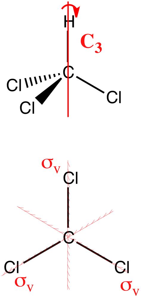 Trichloromethane Chloroform Chcl3 C3v