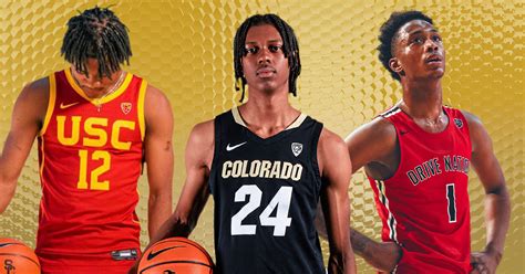 Revealing The Final 2023 On3 150 Ranking On3