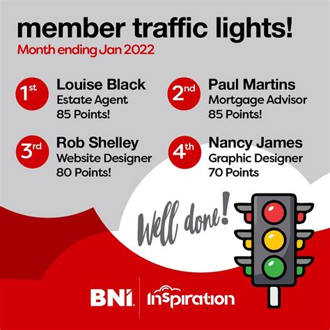 Bni Inspiration One Of The Core Values Of Bni Is Bni Inspiration One Of The Core Values Of Bni Is