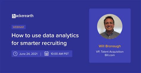 Hackerearth On Linkedin Techhiring