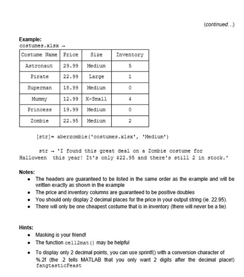Function Name Inputs Aberzombie 1 Char The Name