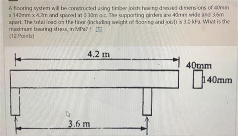 Solved A X Mm Apitong M Long Is Used As A Column Chegg