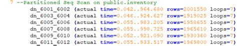 详解gaussdb dws explain分布式执行计划 高斯数据库执行计划 csdn博客