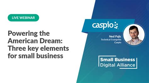 No Code Resources Tutorials And More Caspio