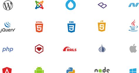 Using Openai In Laravel Artificial Intelligence Ai Is It A Buzzword Using Openai In Laravel Artificial Intelligence Ai Is It A Buzzword