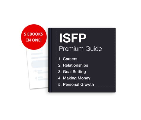 Isfp Premium Guide