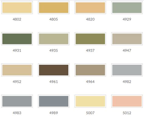 Tikkurila Prof Facade Aqua силиконовая фасадная краска от производителя ...