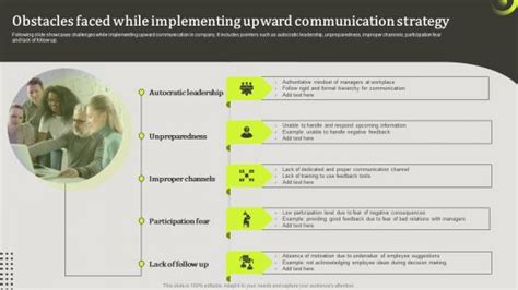 Implement Upward Communication Powerpoint Presentation And Slides Ppt Sample Slideteam
