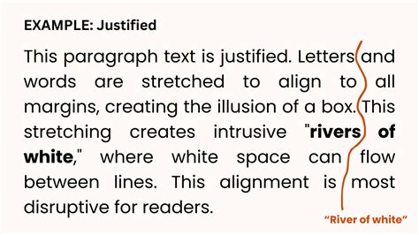 Core Skill Text Readability Oacp