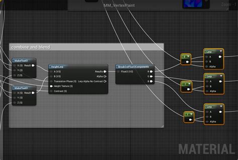 UE Vertex Paint Shader With Two Material Blending Water Painting And Optional Displacement