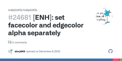 Enh Set Facecolor And Edgecolor Alpha Separately · Issue 24681