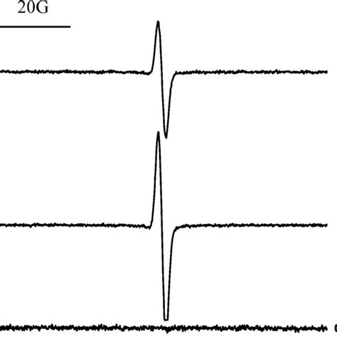 Uv Vis Absorption Spectra Of 43 µmoll Myoglobin Solution With 1 0