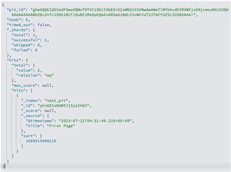 Opensearch Pagination How To Paginate With Point In Time Pit