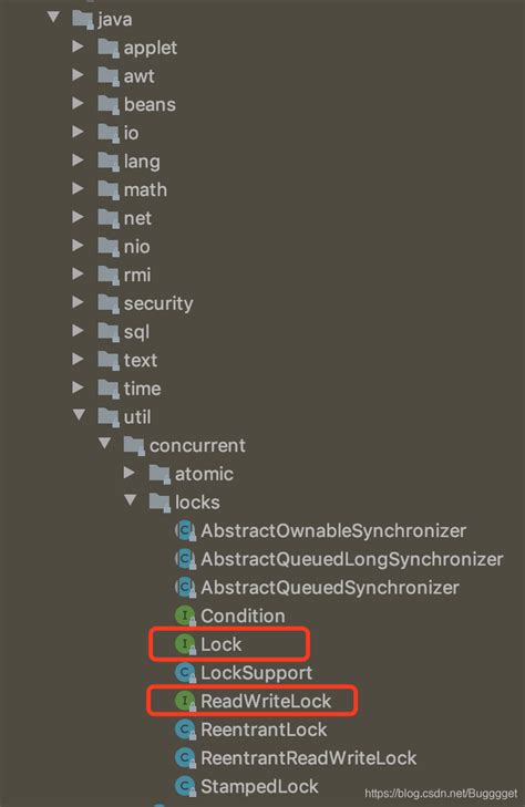 Java8 Lock锁详解aqs，cas Csdn博客