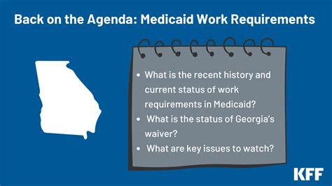 Medicaid Work Requirements Are Back On The Agenda