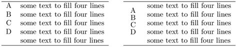 Shortstack And Vertical Aligment In Table Tex Latex Stack Exchange