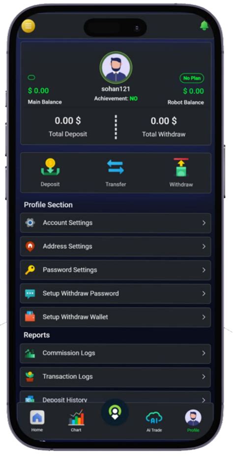 Hyip Trade 10 Ai Trading Investment Php Script Hyip Market Global