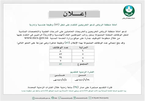 وظائف للسعوديين 🇸🇦 On Twitter يبدأ التقديم اليوم الاحد الساعه 8ص
