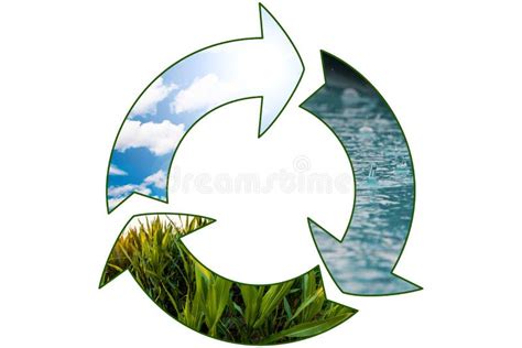 Water And Food Production Green Renewable Sustainable Economy Water