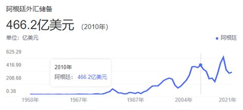 梅西 ： 拯救阿根廷经济的精神支柱 知乎