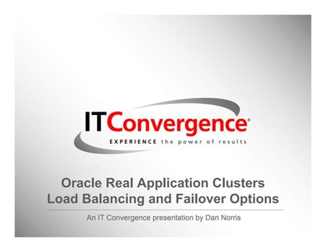 load balancing and failover options ppt