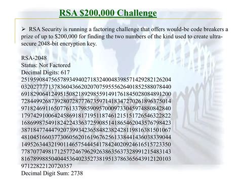 RSA ALGORITHM PDF