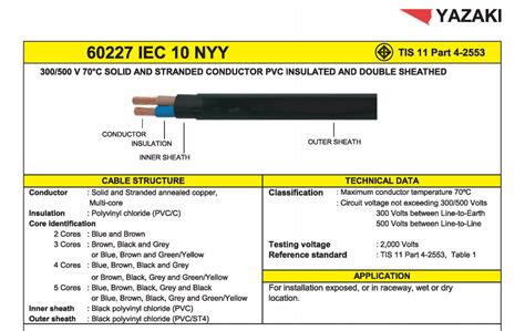 สายไฟ Iec10 Nyy 3x4 ยาซากิ Yazaki เมตร