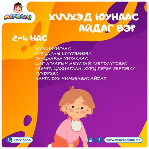 ЭЦЭГ ЭХ АСРАН Чингэлтэй дүүргийн Боловсролын хэлтэс