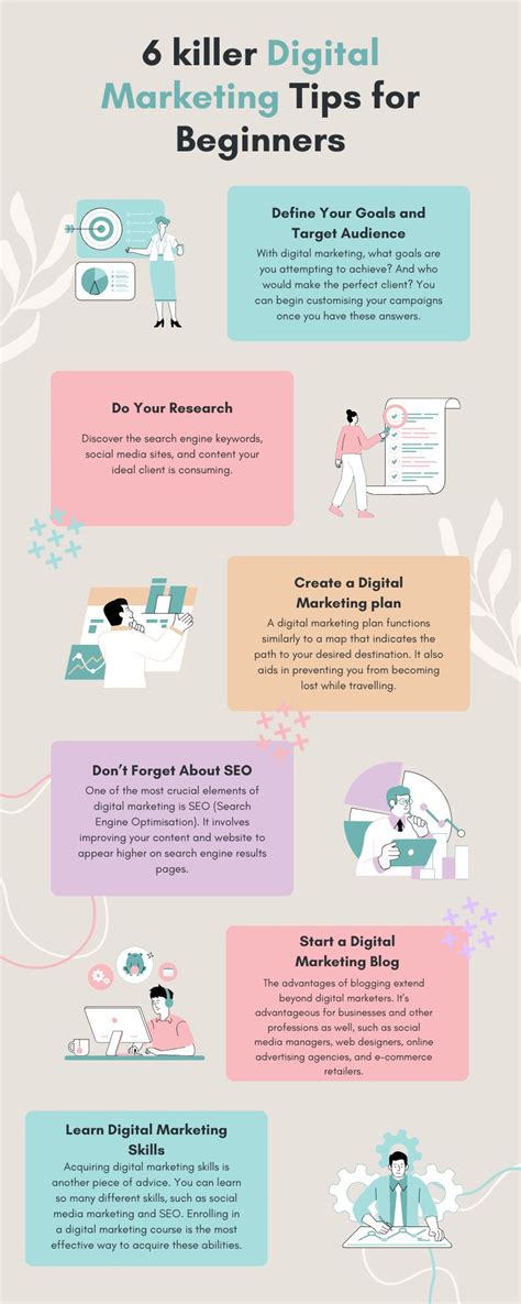 Tips And Tricks For Digital Marketing Fathima Rasheed Posted On The Topic Linkedin