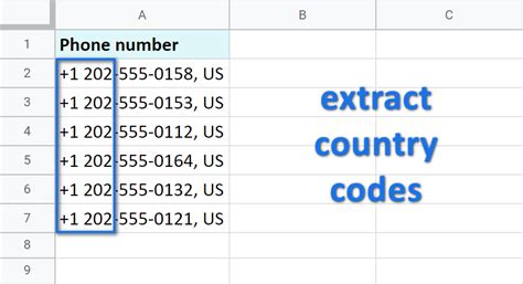 Cómo Extraer Texto Específico De Cadenas Y Urls De Enlaces En Excel
