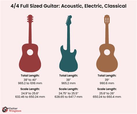 Guitar Sizes Size Chart Dimensions Player Age