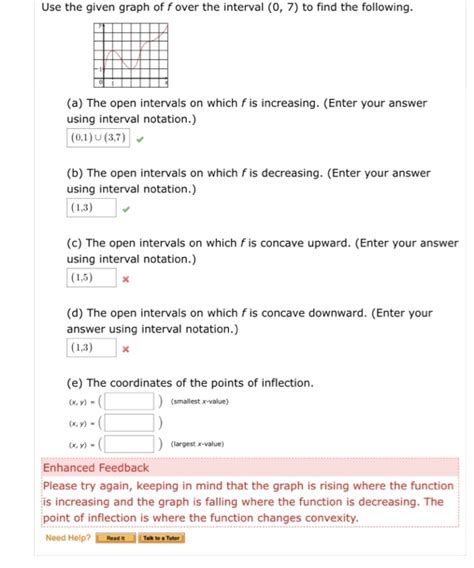 Solved Use The Given Graph Of Fover The Interval 0 7 To