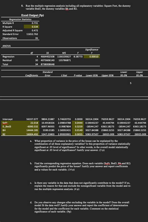 Solved Run The Multiple Regression Analysis Including All Chegg