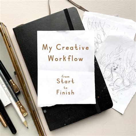 My Creative Workflow From Start To Finish MEGHANN RADER ILLUSTRATION